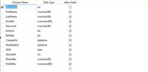 ASP.NET MVC Shopping Cart with C#, EF, SQL Server-Part1 - Web Development Tutorial