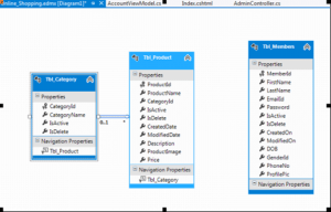 ASP.NET MVC Shopping Cart with C#, EF, SQL Server-Part1 - Web Development Tutorial